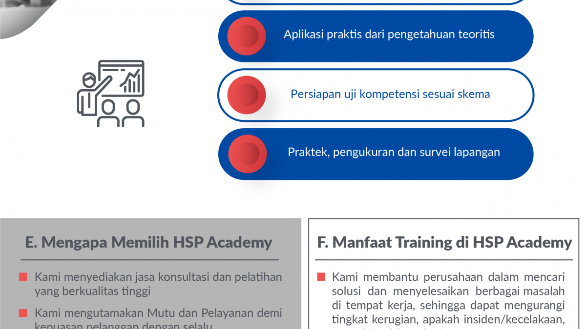 Metode Training - Pusat Pelatihan Project Management